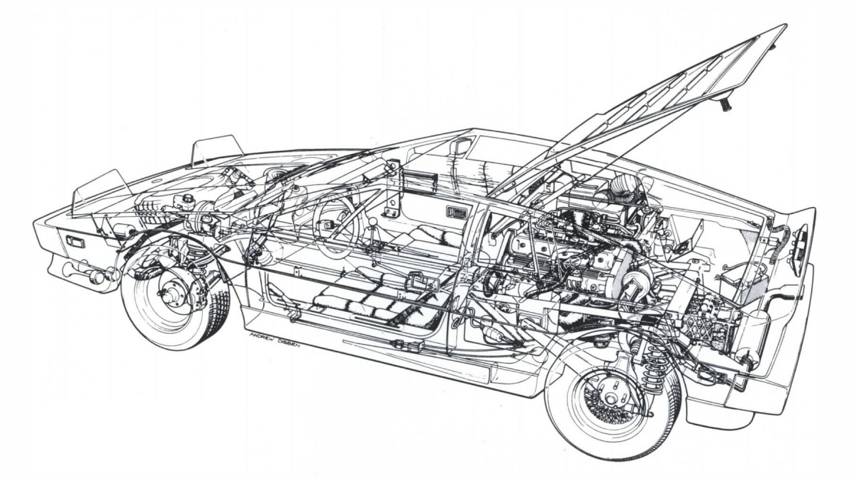 Lotus • Heritage Timeline